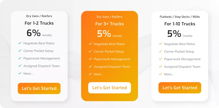 Truck Dispatch Company | Truck Dispatch Services